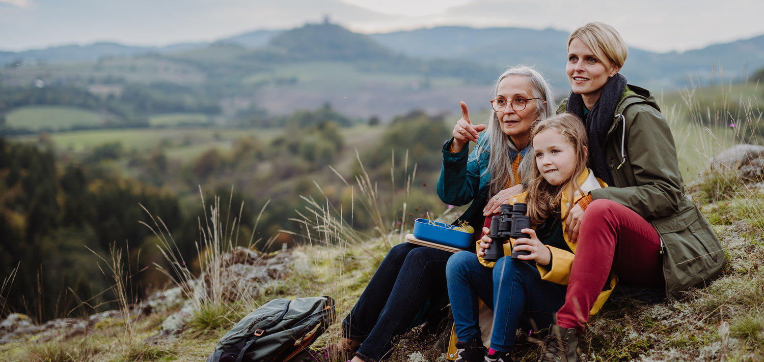 GOSKY Optics US Official Online Store