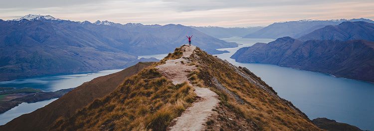 GOSKY Optics US Official Online Store